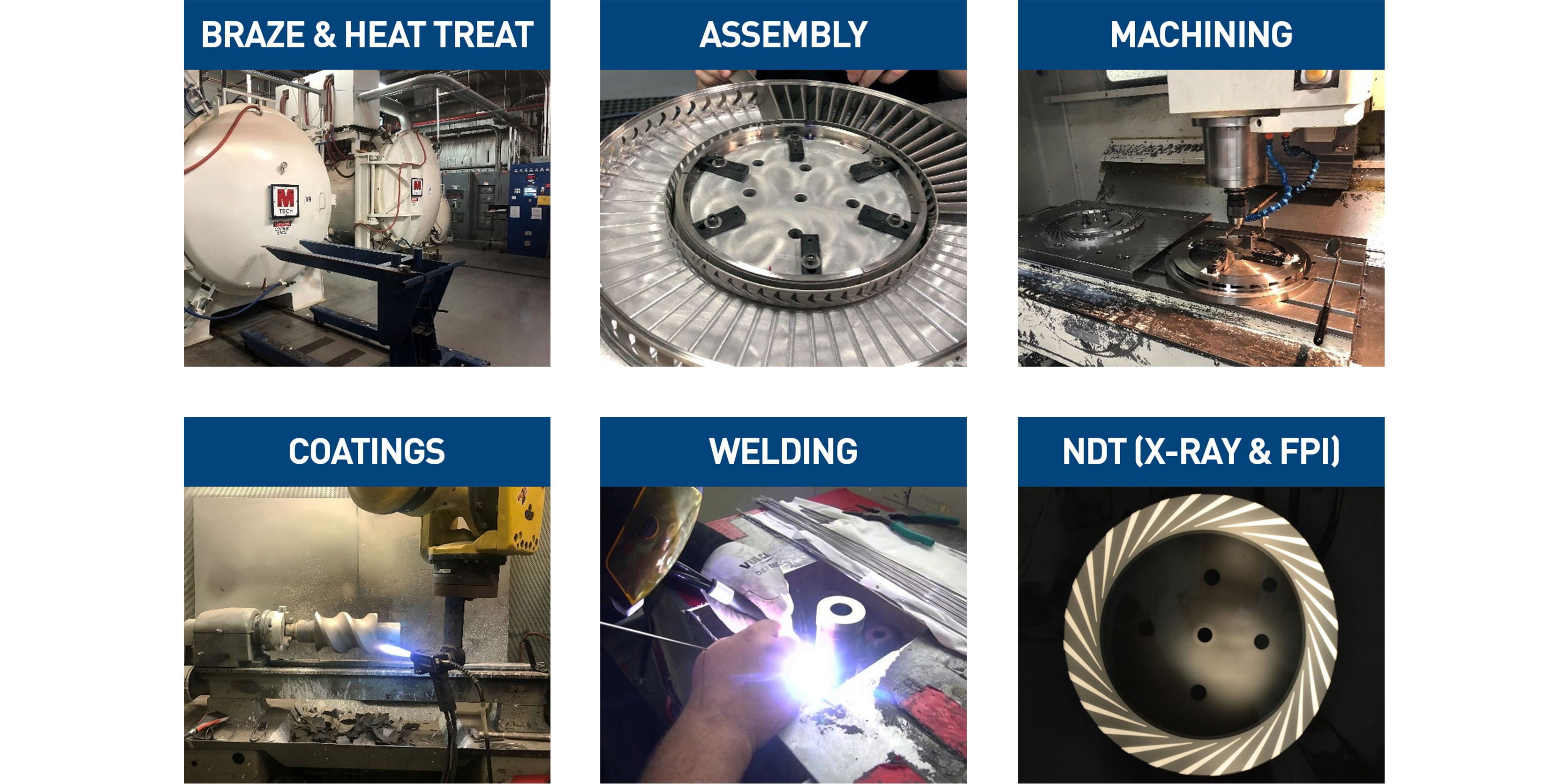 Aerobraze Cincinnati